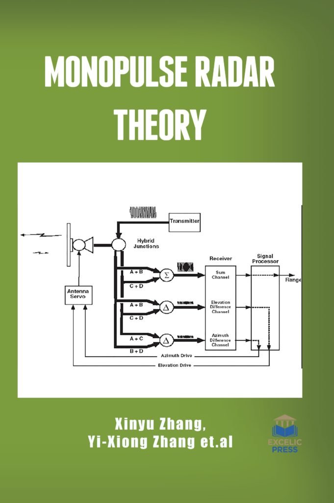 Monopulse Radar Theory – Excelic Press