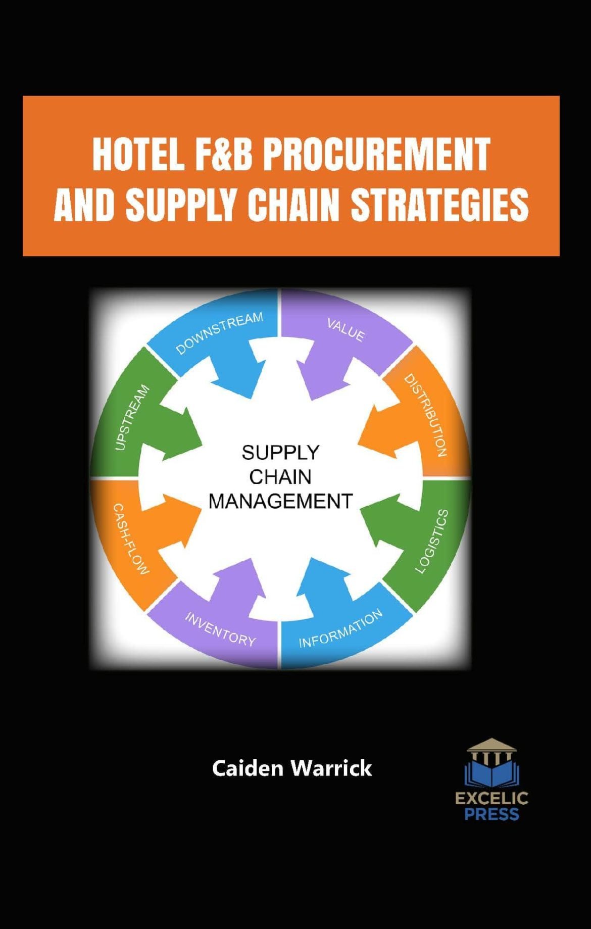 Hotel F&B Procurement and Supply Chain Strategies – Excelic Press